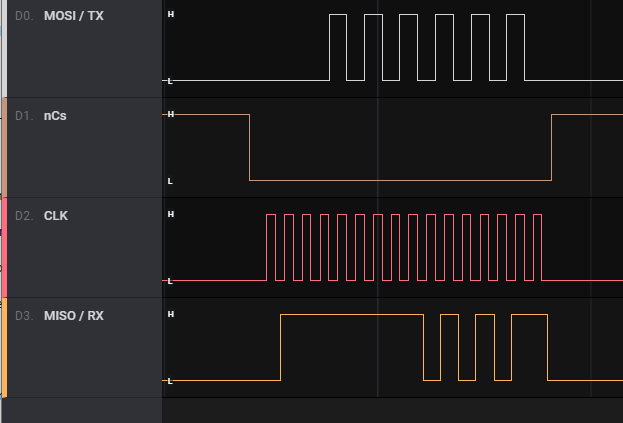 Stm32h7 Spi Problem With Spi Rxdr Stmicroelectronics Community