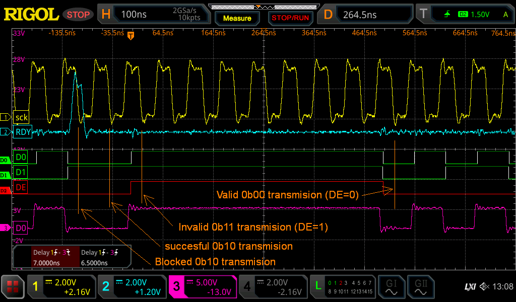 Solved: STM32H7R3 PSSI RDY/DE bug - STMicroelectronics Community