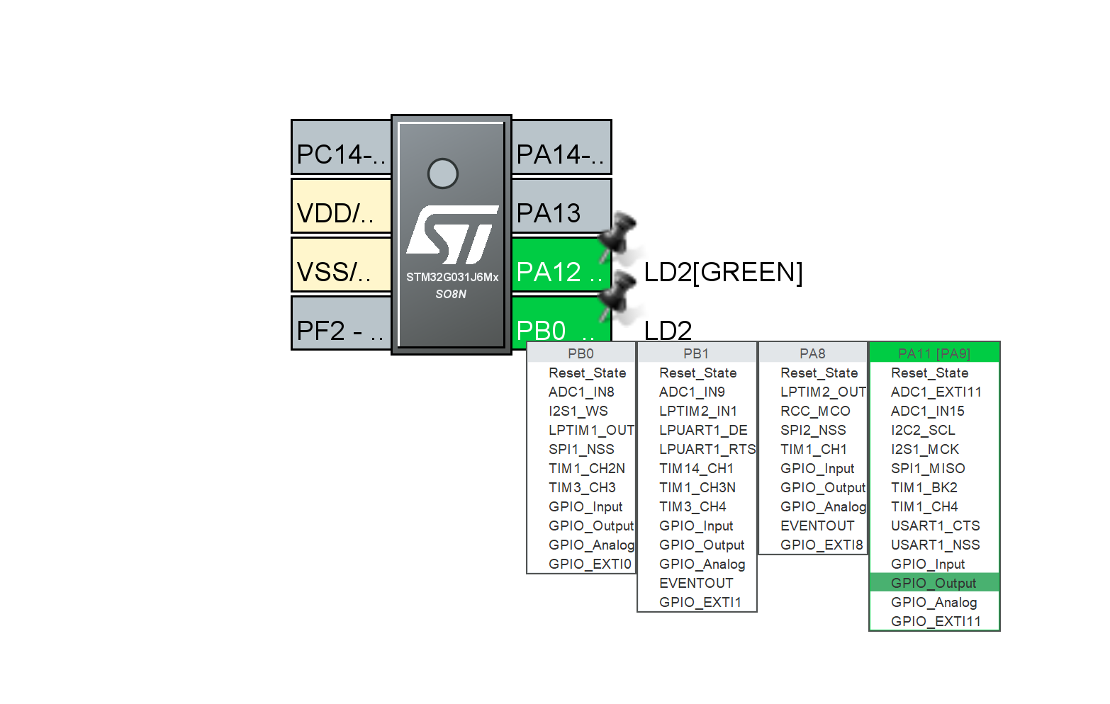 Solved Stm32g0316 Disco Gpio Output Configuration Page 2 Stmicroelectronics Community