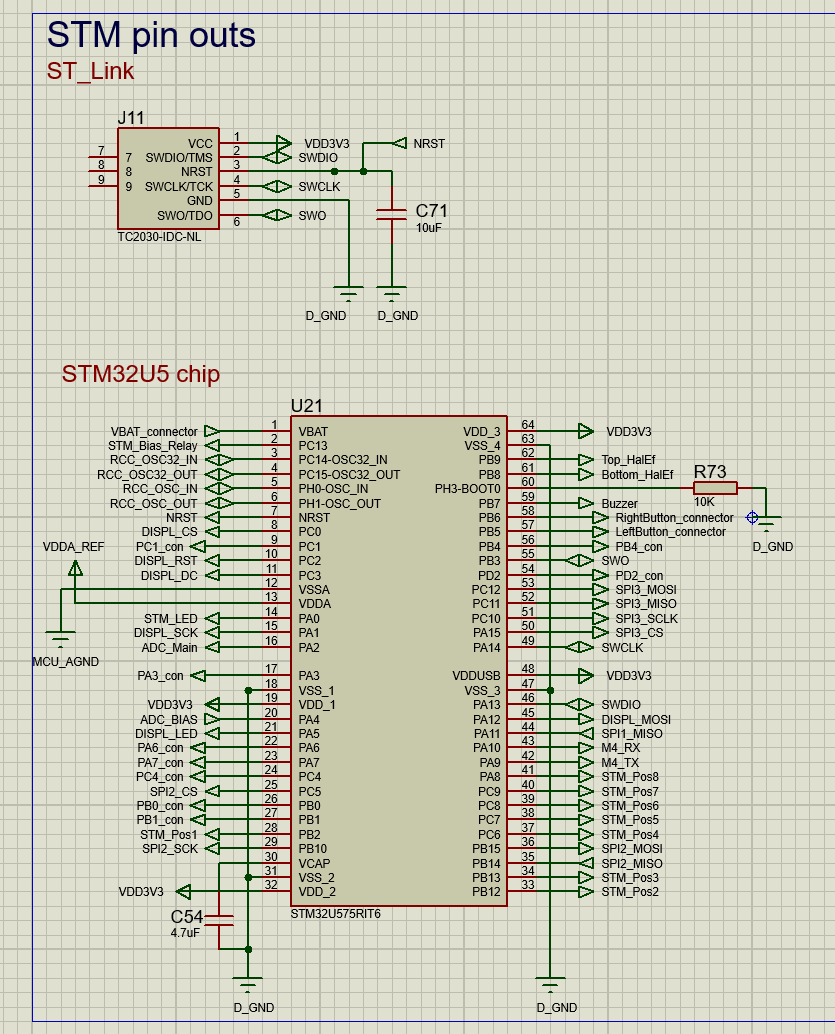 STM32U575 chip short when JTAG Connected - STMicroelectronics Community