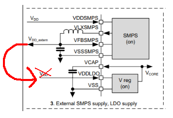 Solved: STM32H7R3. SMPS and VCORE. - STMicroelectronics Community