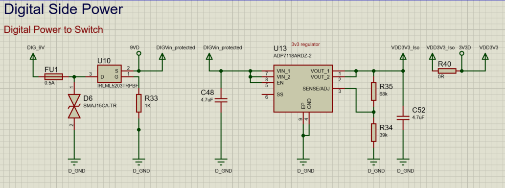 STM32U575 chip short when JTAG Connected - STMicroelectronics Community