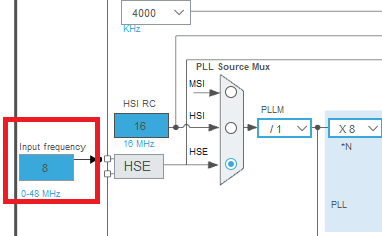 Solved: STM32 l476rg CAN not working - STMicroelectronics Community