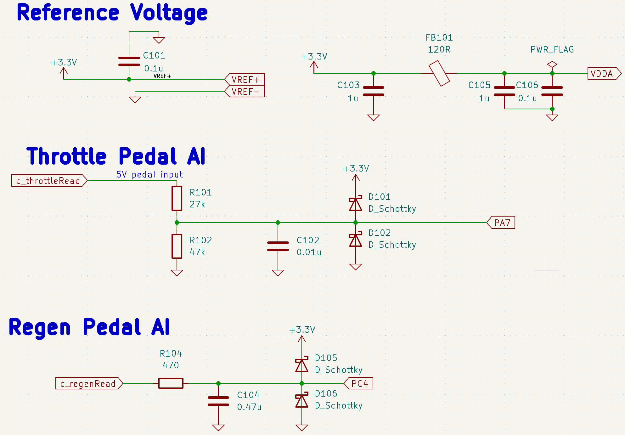 ADC changes values after voltage change on neighbo... - STMicroelectronics Community