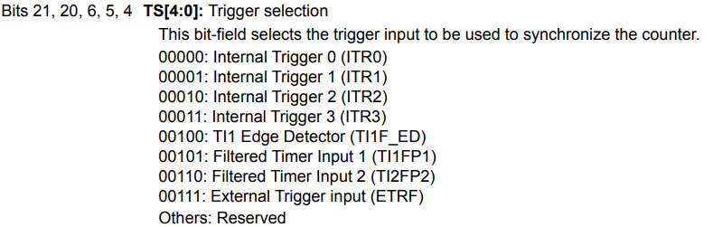 Solved: Timer 1 Retriggerable One-Pulse Mode - STMicroelectronics Community