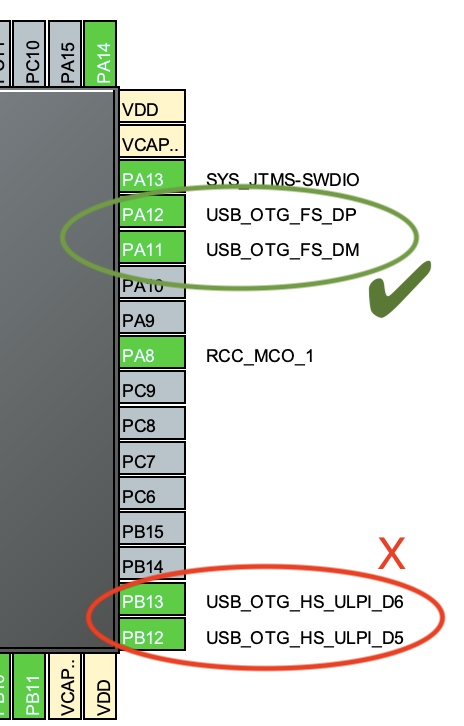 Solved: Composite USB device class + Azure RTOS USBX + USB... - STMicroelectronics Community