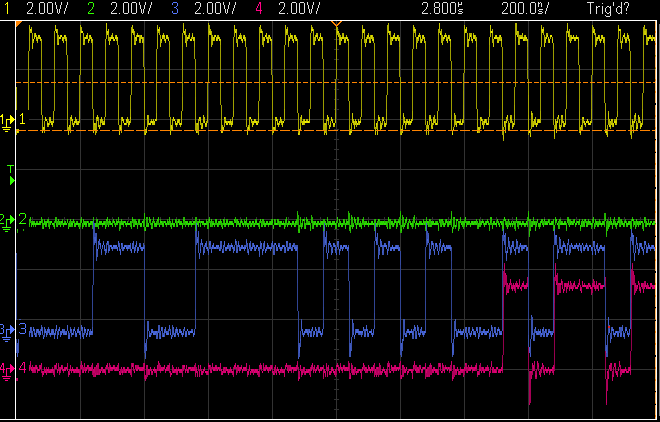Stm32h7 Hw Cs Unexpected Set Inactive During Spi T Stmicroelectronics Community