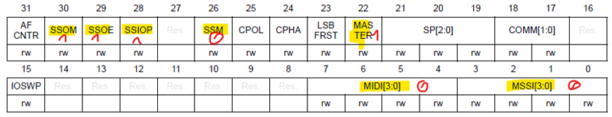 Solved Stm32h7 Hw Cs Unexpected Set Inactive During Spi T Stmicroelectronics Community 5165