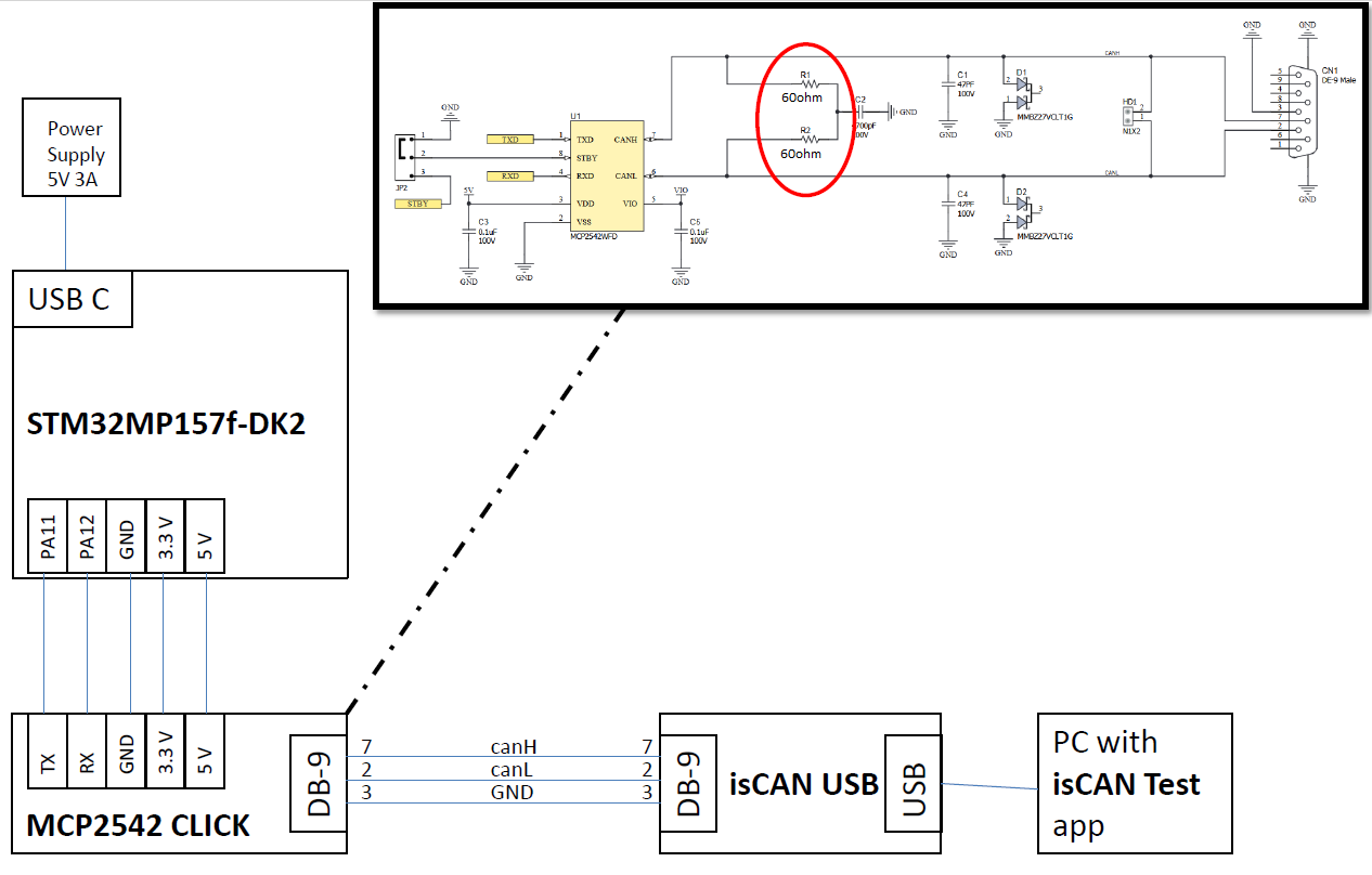 Solved: CAN communication on STM32MP157f-dk2 in Classical ... - STMicroelectronics Community